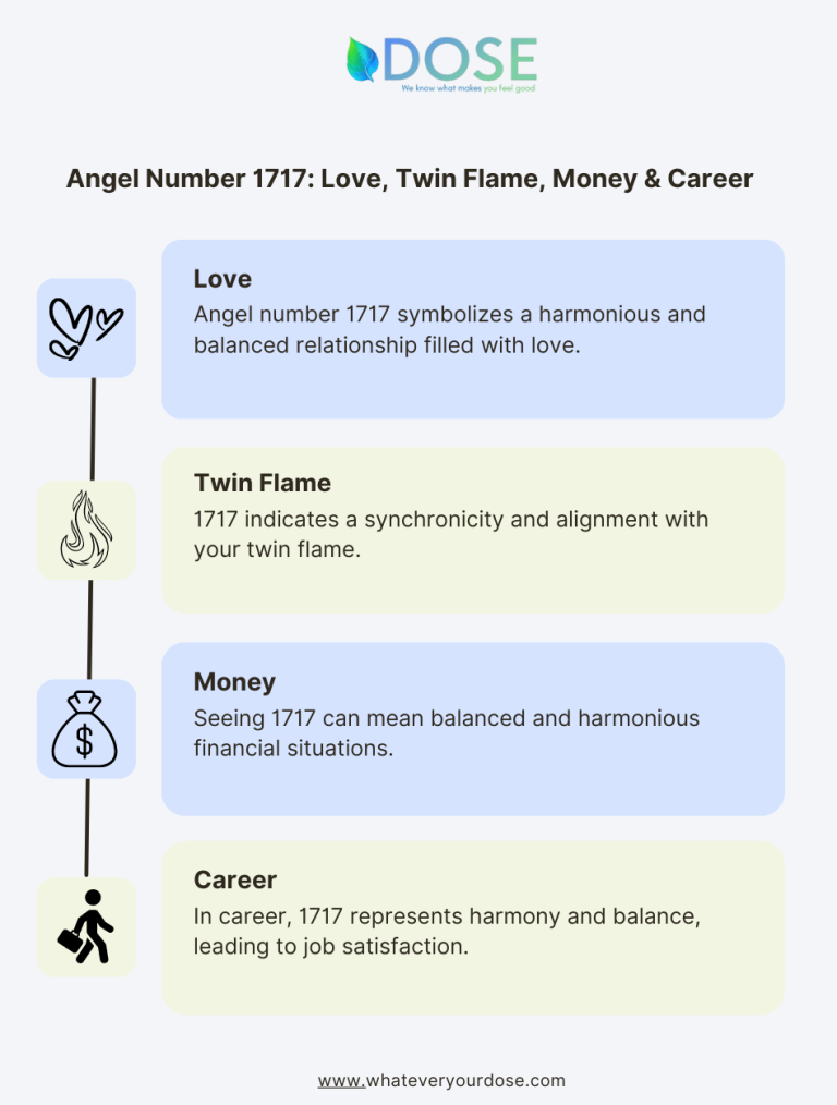 1717 Angel Number: Meaning, Numerology, Significance, Twin Flame, Love ...