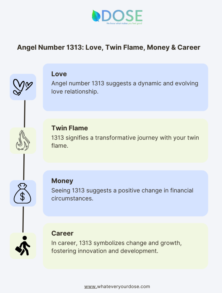 1313 Angel Number: Meaning, Numerology, Significance, Twin Flame, Love, Money and Career - DOSE