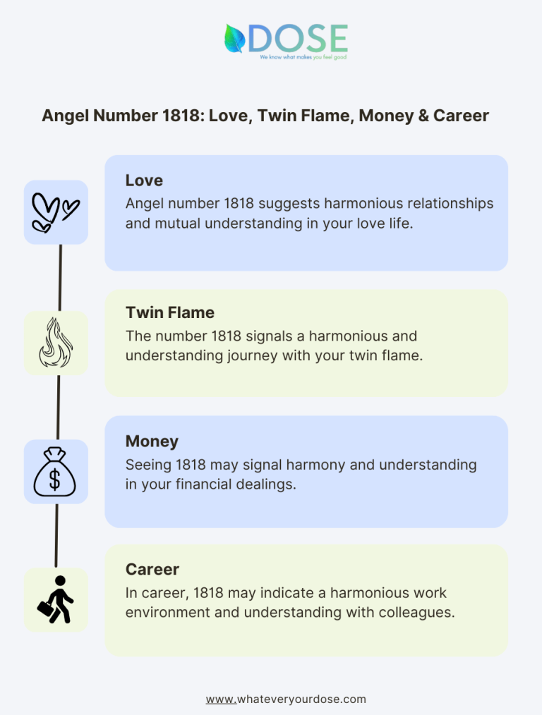 1818 Angel Number: Meaning, Numerology, Significance, Twin Flame, Love ...