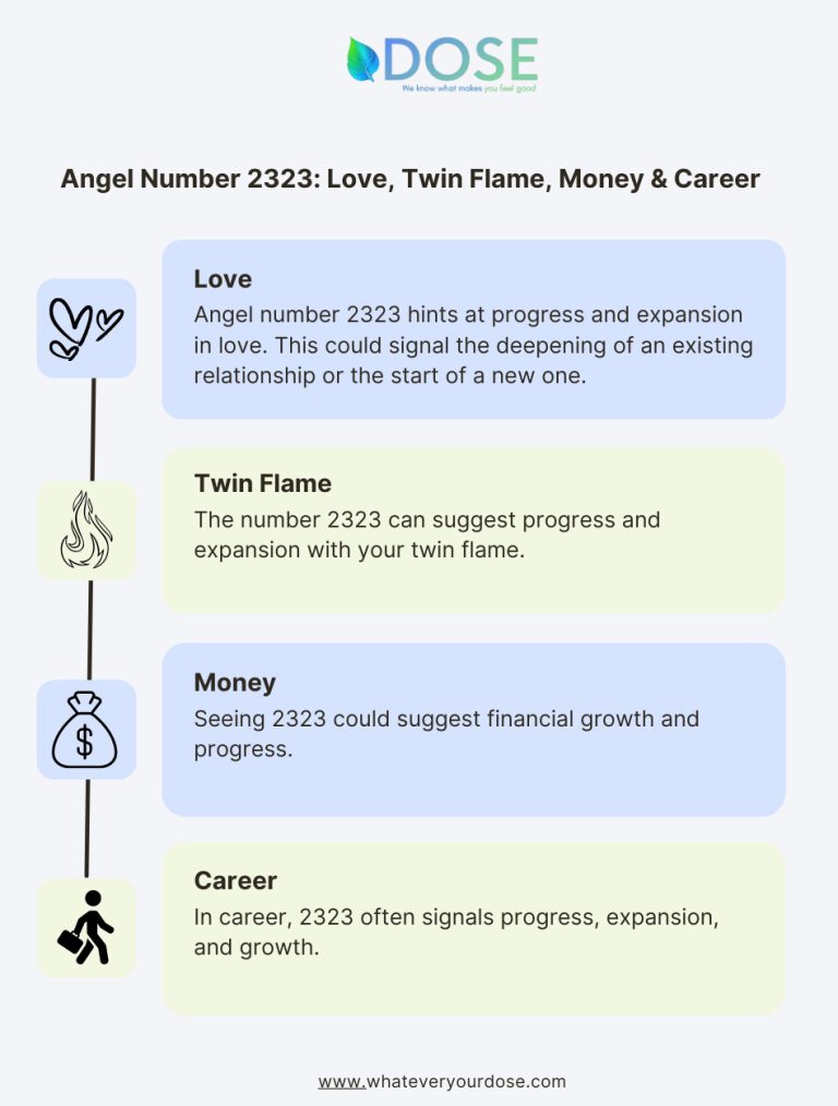 2323 Angel Number: Meaning, Numerology, Significance, Twin Flame, Love ...